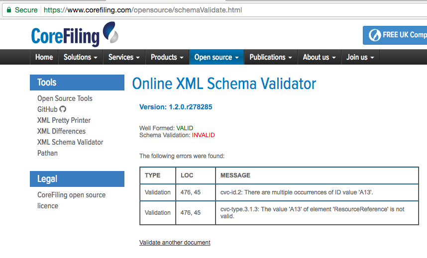 Validating Your XML To Ensure Integrity